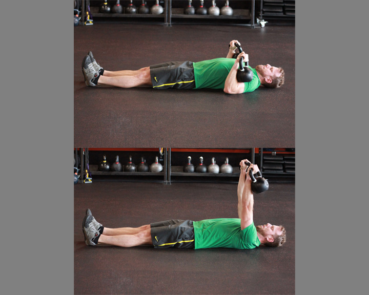 The Ultimate Guide to Kettlebell Excercises - FITNESS HQ